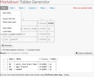 วิธีการใส่ตาราง Table ใน Jupyter Notebook ด้วย ภาษา Markdown แบบง่าย ๆ ...