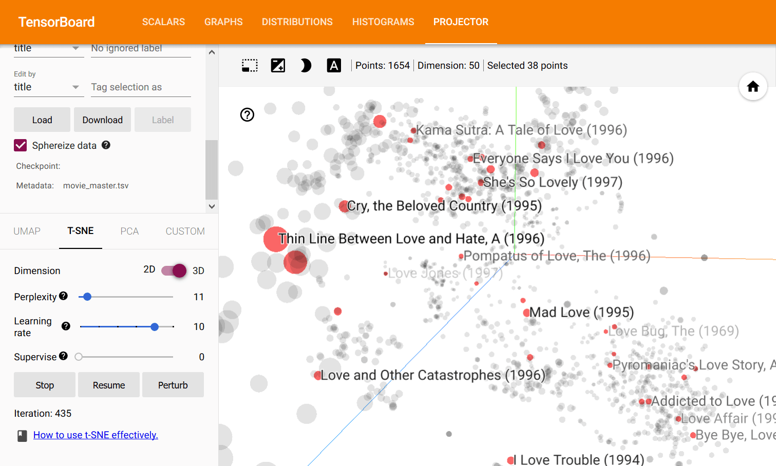 Visualization Embedding ภายในโมเดล Deep Neural Network Tensorboard Ep