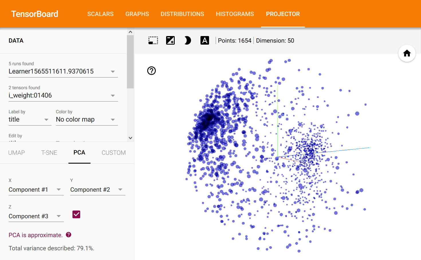 Visualization Embedding ภายในโมเดล Deep Neural Network Tensorboard Ep