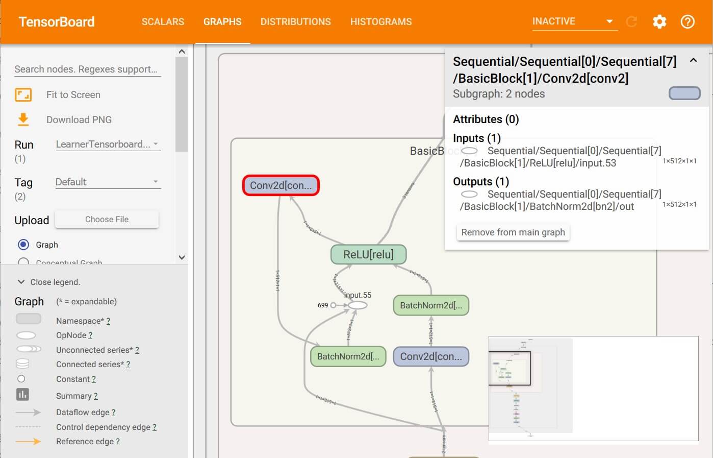 Visualization ภายในโมเดล Deep Neural Network แสดงผลการเทรน Deep Learning ด้วย Tensorboard Ep1