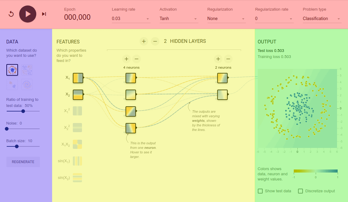 TensorFlow Playground คืออะไร รีวิว TensorFlow Playground สอน Neural ...