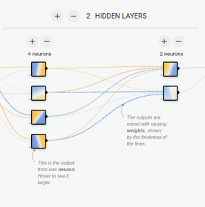 TensorFlow Playground คืออะไร รีวิว TensorFlow Playground สอน Neural Network แบบเห็นภาพ เข้าใจ ...