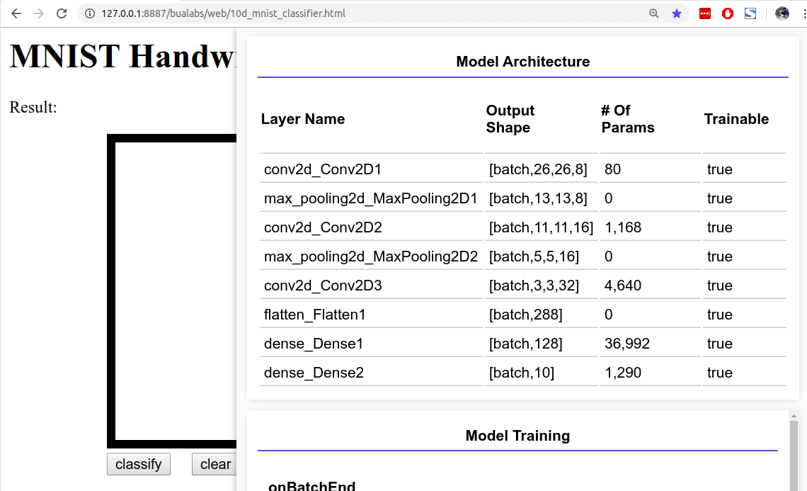 สอน TensorFlow.js สร้าง Convolutional Neural Network (ConvNet, CNN ...